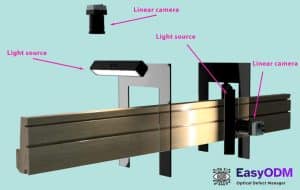 AI Quality Inspection Of Lumber:The Future Of Lumber Control